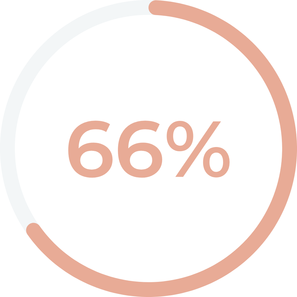 Médisup Sciences Paris, préparation aux études de santé